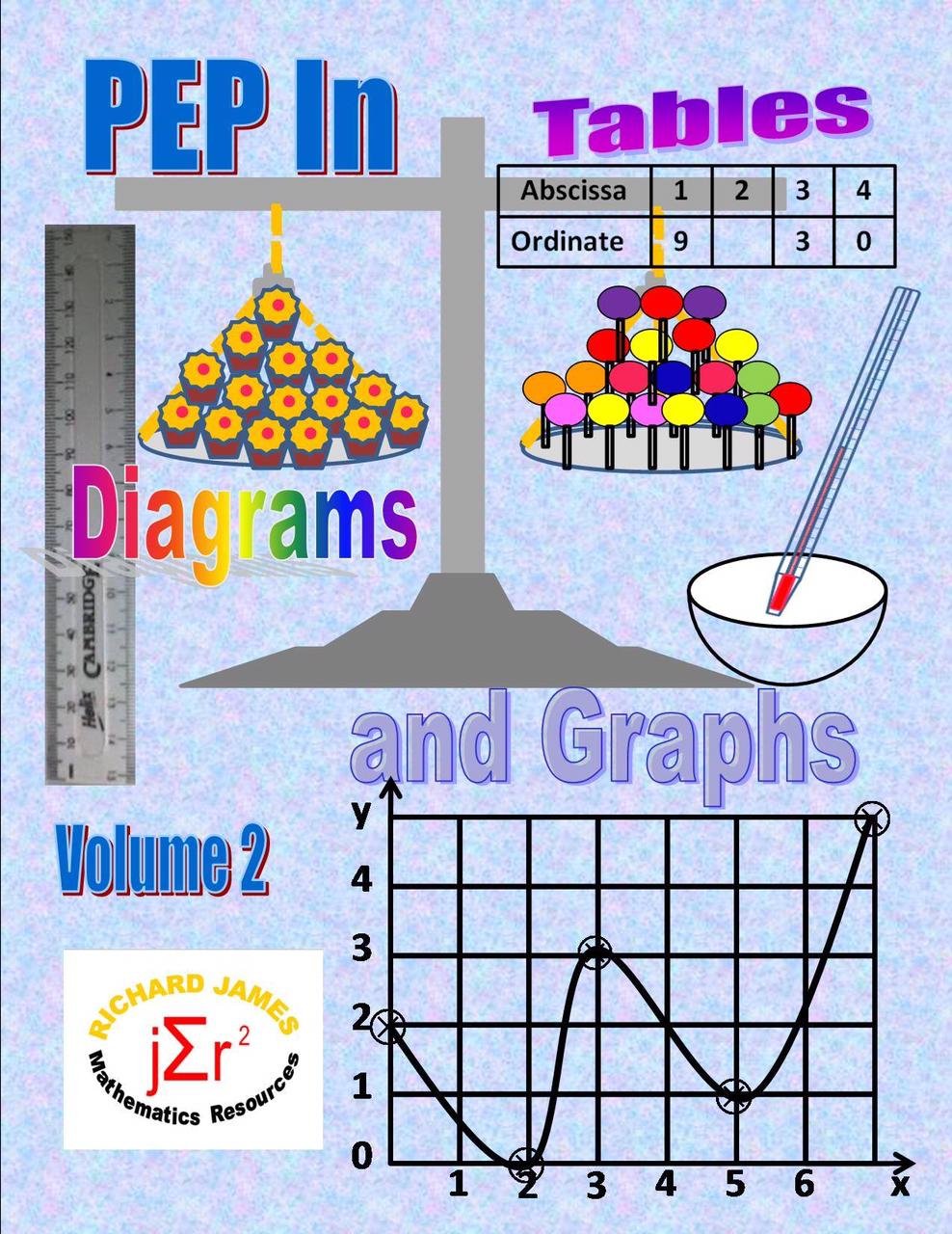 PEP in Tables, Diagrams and Graphs Volume 2 - The Book Jungle Jamaica